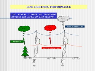 Sadovic Lighting Performance Computation | PDF | Physics | Science