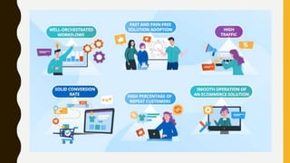 Sad Presentation | PPT