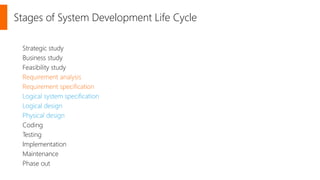 SAD System Analyze and Design | PPTX