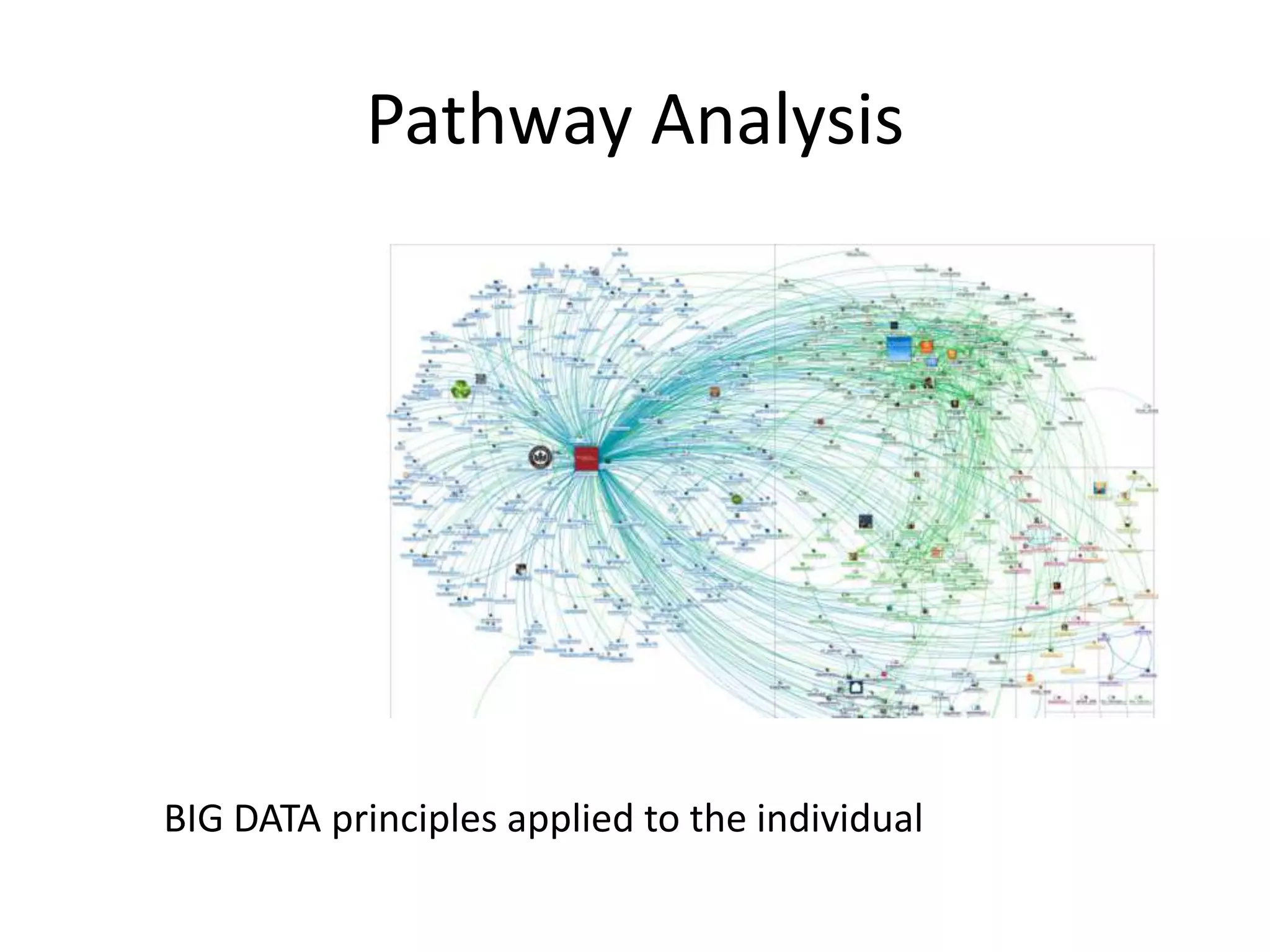 Sad story with two standards | PPTX