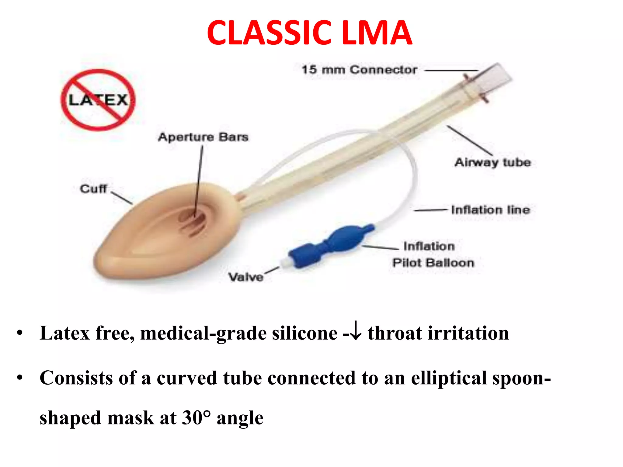 supraglottic airway devices | PPTX