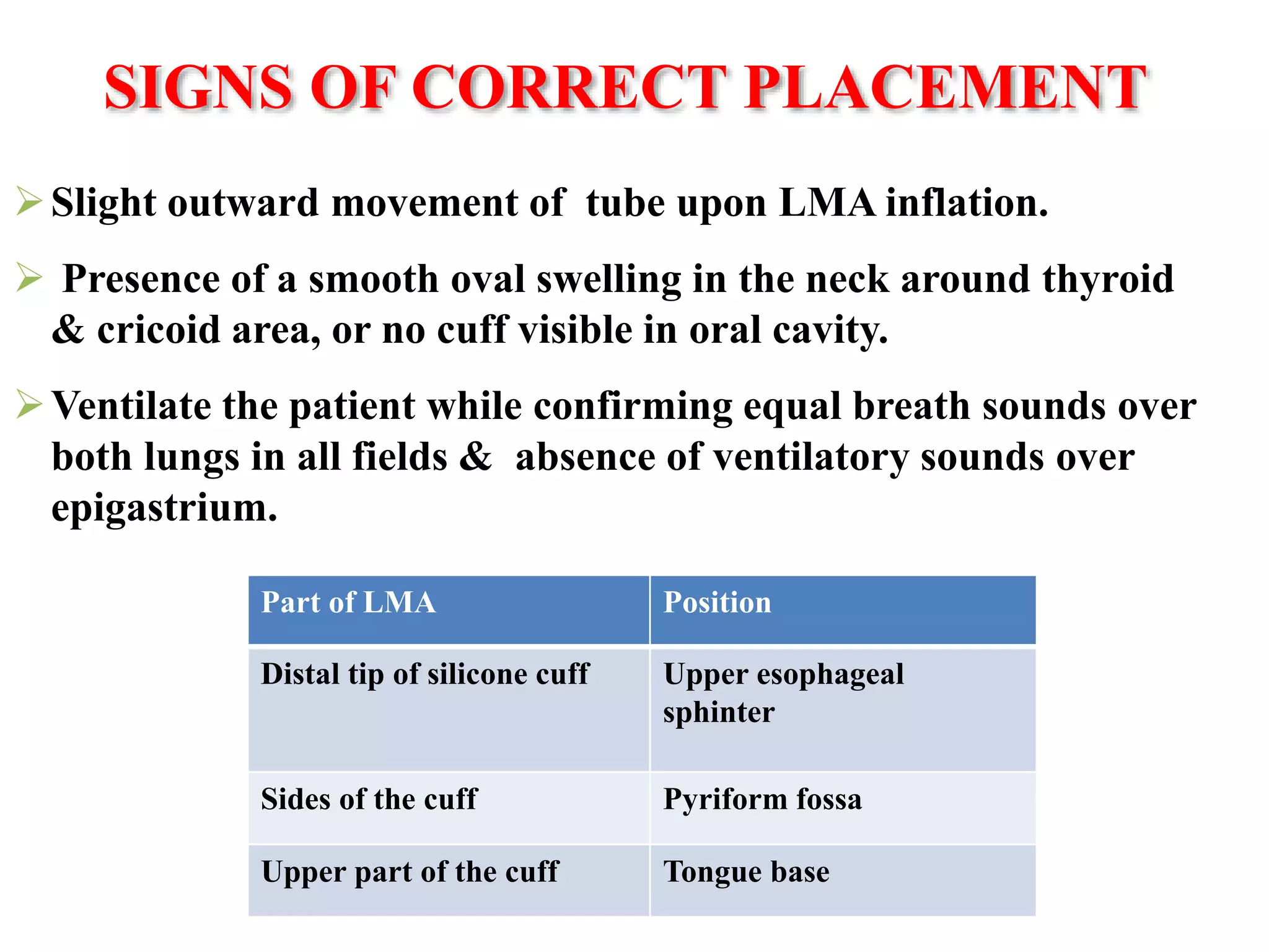 supraglottic airway devices | PPTX