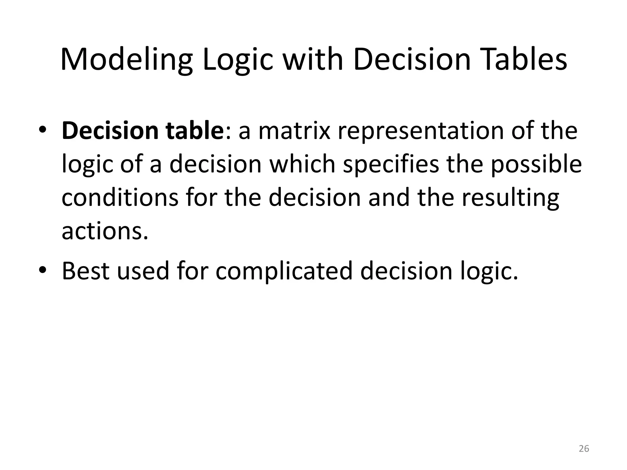 Structured Vs Object Oriented Analysis And Design Ppt