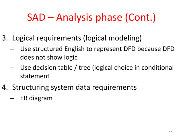 Structured Vs Object Oriented Analysis And Design