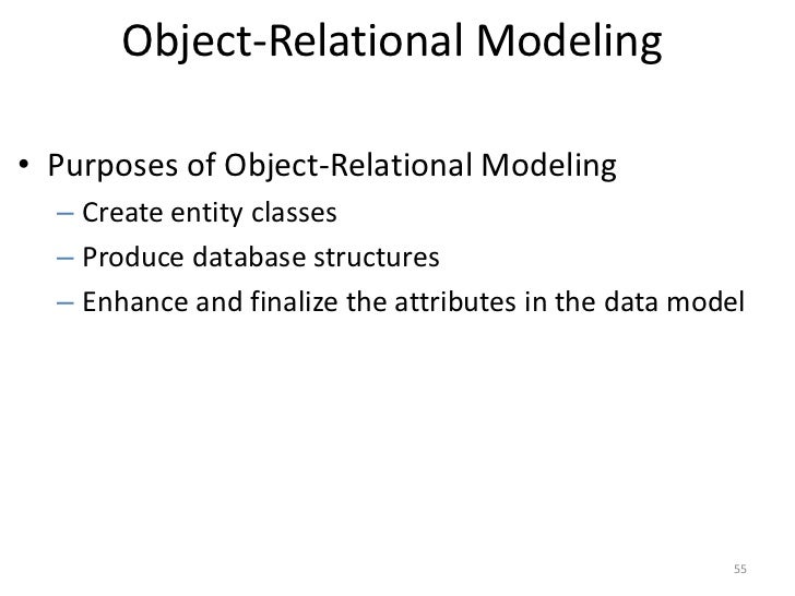 Structured Vs Object Oriented Analysis And Design