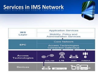 Sae epc overview | PPTX
