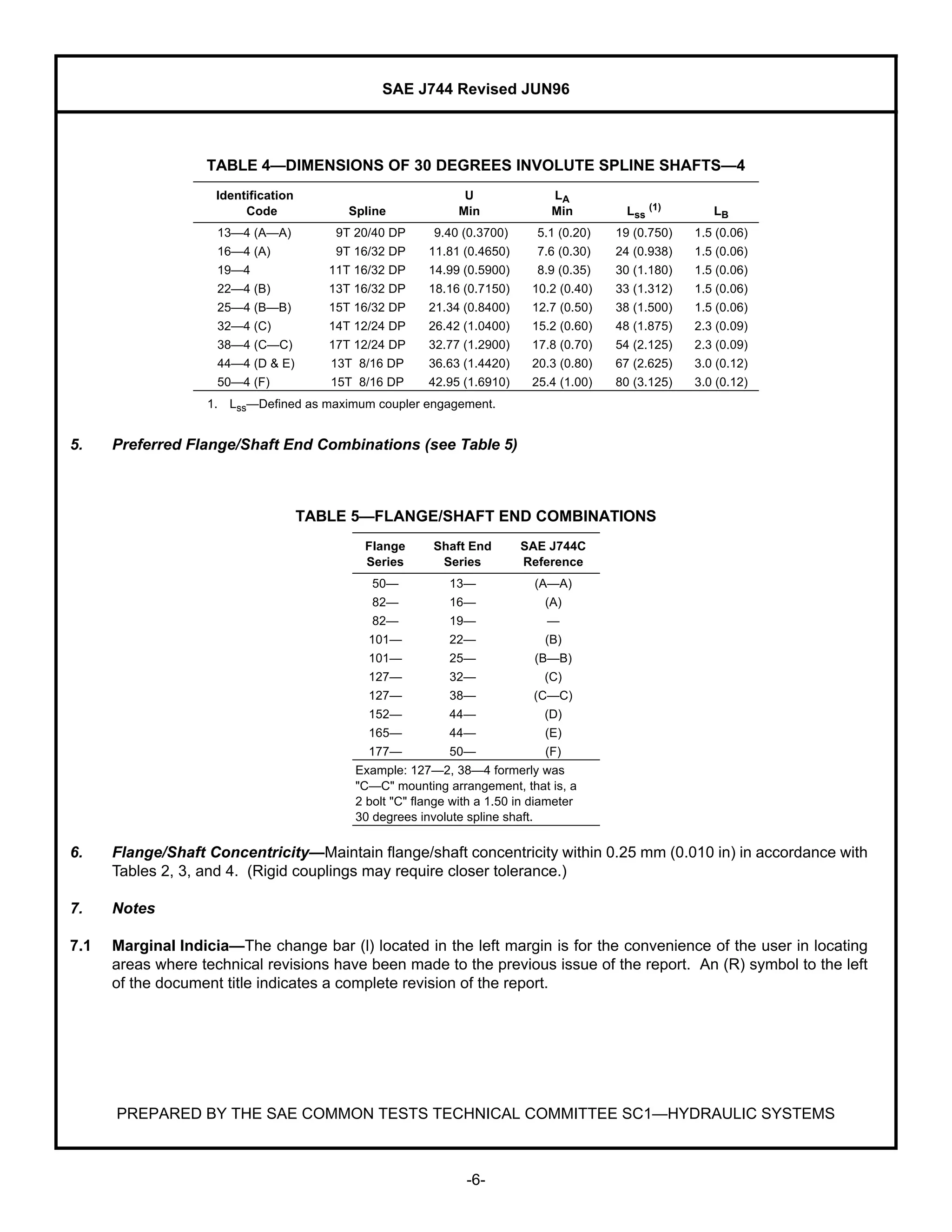 Sae -j744-1996 | PDF