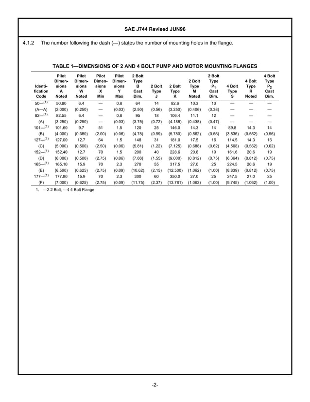 Sae -j744-1996 | PDF | Auto Type | Automotive