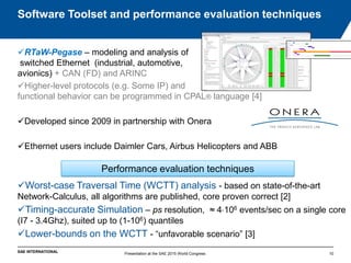Timing verification of real-time automotive Ethernet networks: what can ...