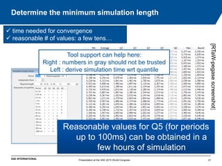 Timing verification of real-time automotive Ethernet networks: what can we expect from ...