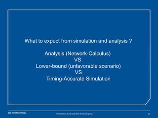 Timing verification of real-time automotive Ethernet networks: what can we expect from ...