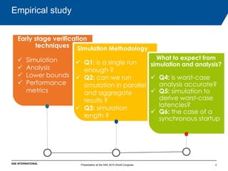 Timing verification of real-time automotive Ethernet networks: what can we expect from ...
