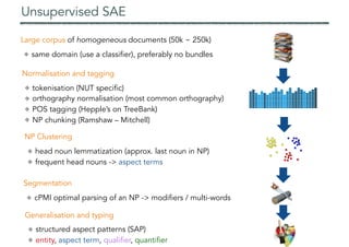 SAE: Structured Aspect Extraction | PDF