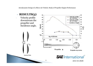 Aerodynamic Design of a Micro Air Vehicle SAE 2011 01-2626 | PPT