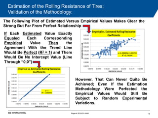 Estimation of the Rolling Resistance of Tires | PPTX