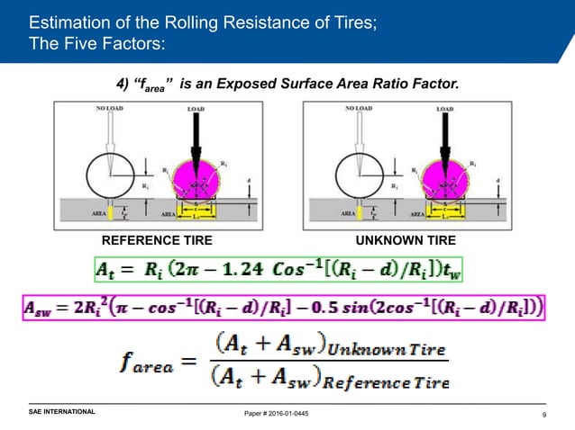 Estimation of the Rolling Resistance of Tires | PPTX