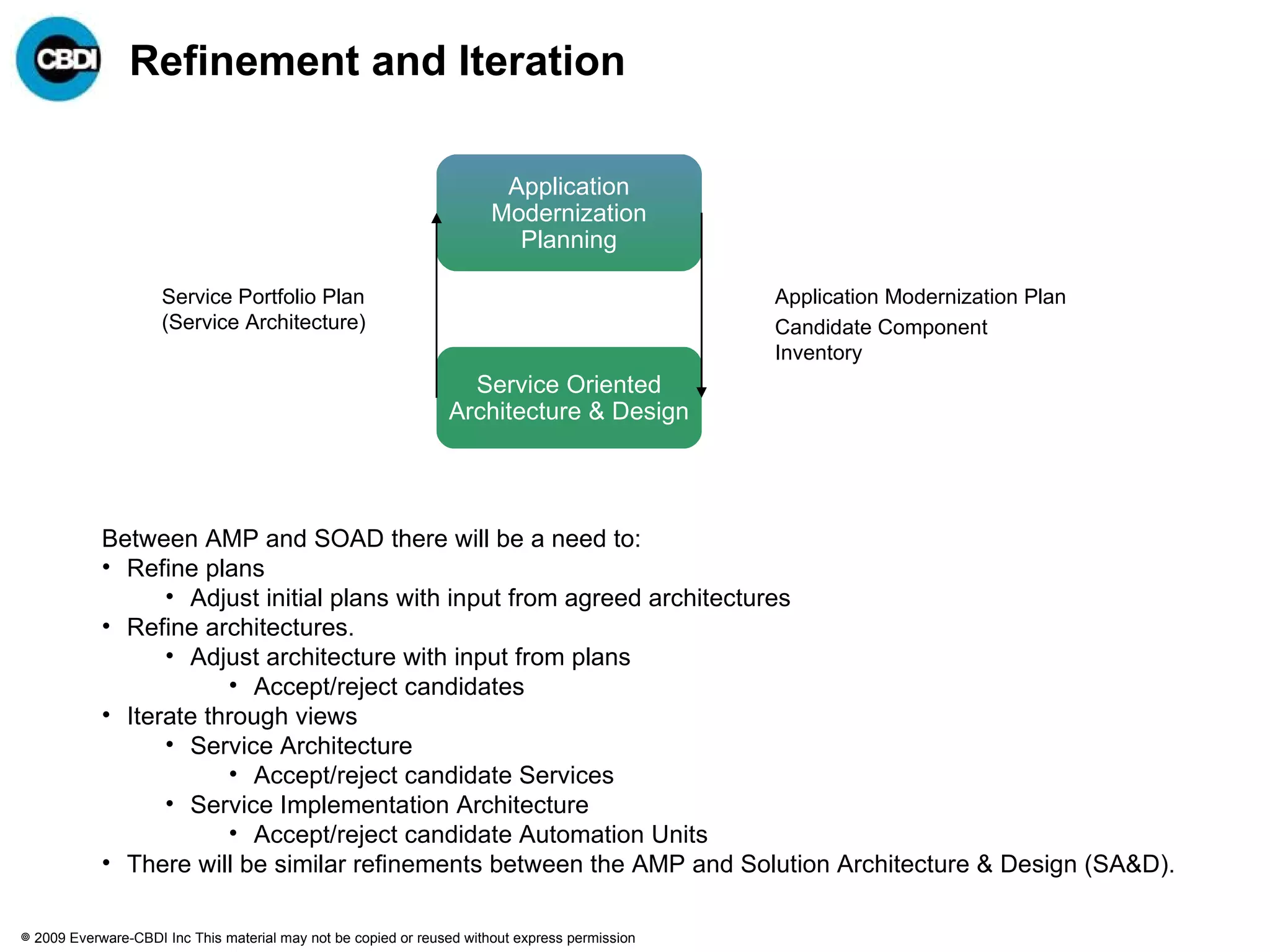 SAE2 Application Modernization Process | PPT | Computer Software and Applications | Computing