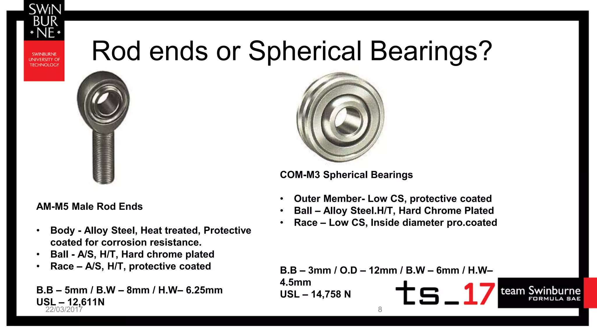 FSAE A ARMS Presentation 1.pptx