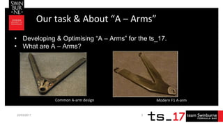 FSAE A ARMS Presentation 1.pptx