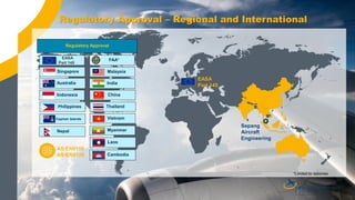 Sepang Aircraft Engineering Corporate Presentation 2018 | PDF