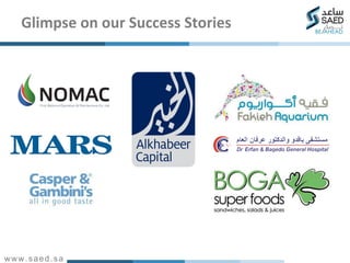 Saed international profile (e) | PDF