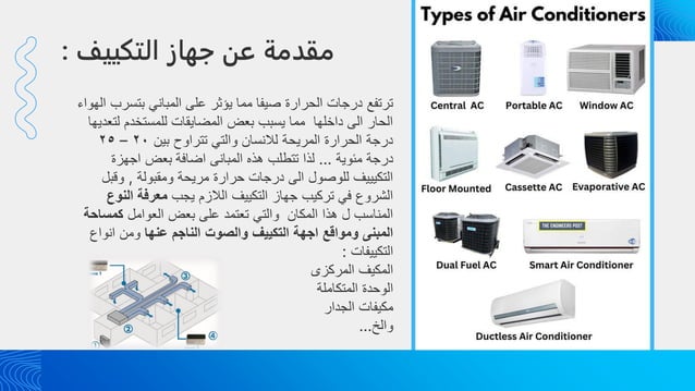air conditioning research economy design | PDF