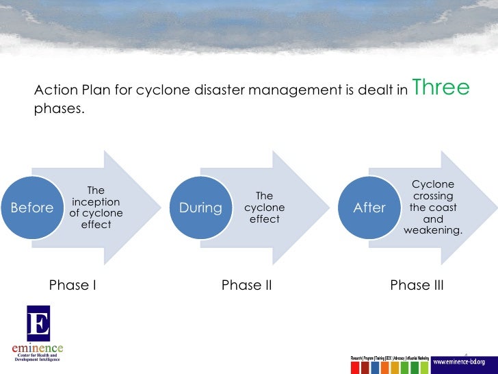 Action Plan for Cyclone Disaster Management