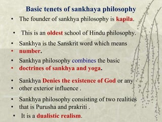 Epistemology and Metaphysicsofsankhyaphilosophy.pptx | Hinduism ...