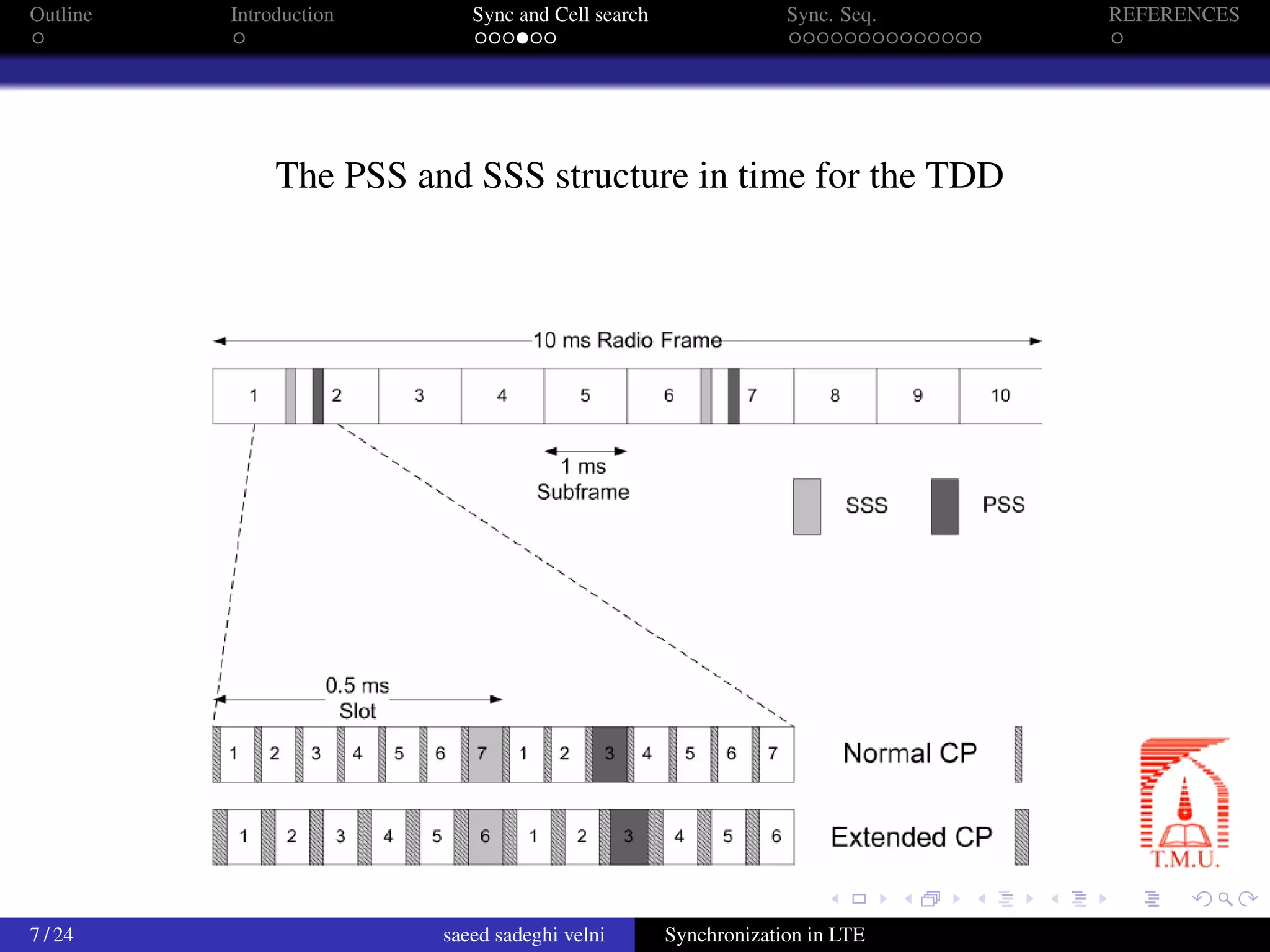 synchronization | PDF