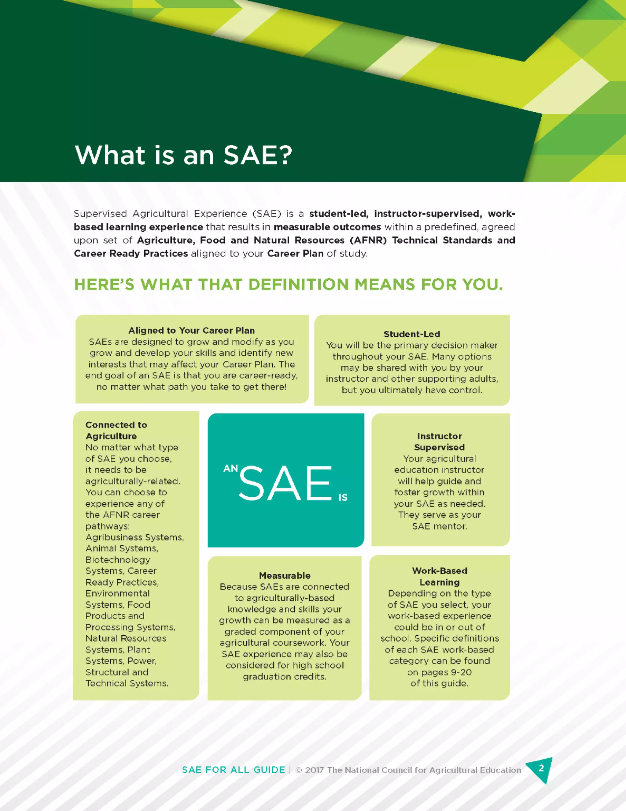 Sae for all_awareness_activity_guide-intro | PDF