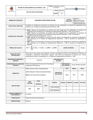 INFORME DE DEFINICIÓN DE HITOS Y/O MEDIDAS DE ADMINISTRACIÓN Y ...
