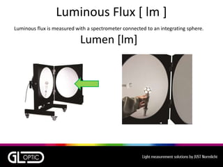 GL Optic Optical Spectrophotometers from Saelig | PPTX