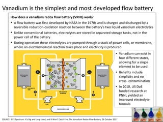 The Vanadium Redox Flow Battery and South Africa's Export Opportunity | PDF