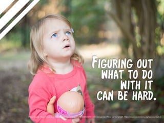 Personal Persona Project of Lee Saenz | PDF