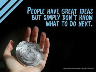 Personal Persona Project of Lee Saenz | PDF