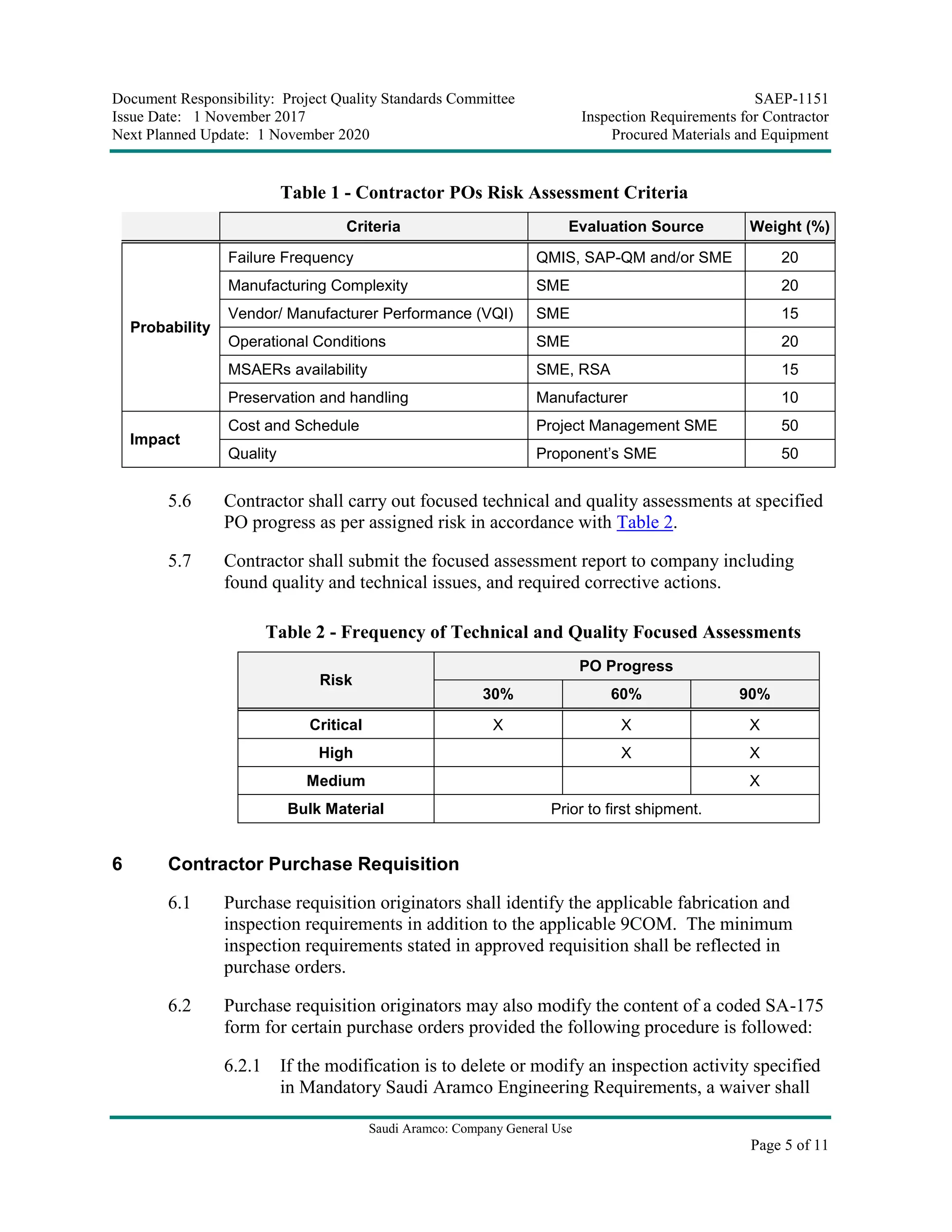 SAEP-1151_inspection requirement.PDF