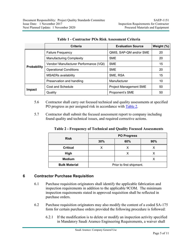 SAEP-1151_inspection requirement.PDF
