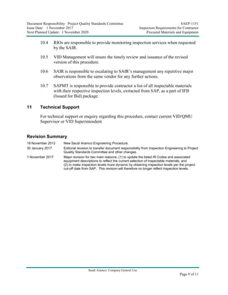 SAEP-1151_inspection requirement.PDF