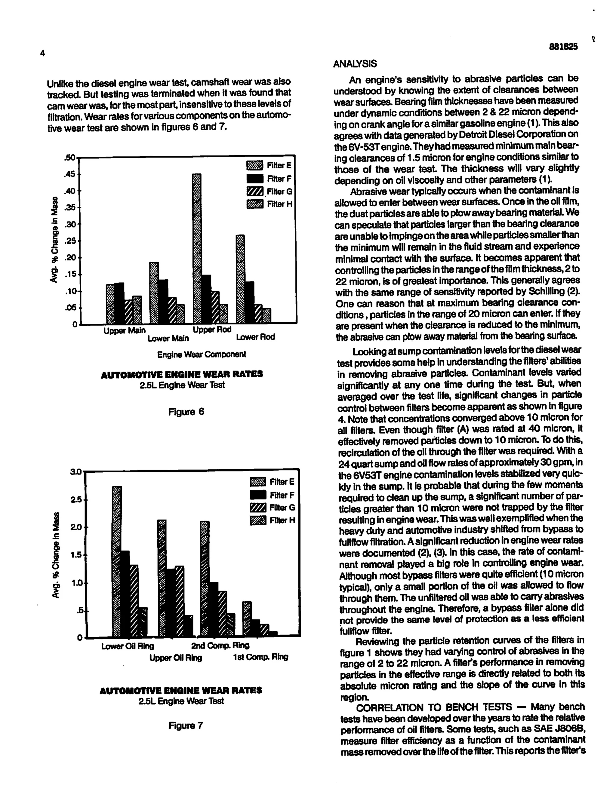 Sae paper 881825 | PDF