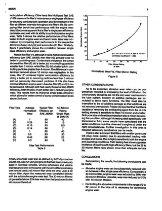 Sae paper 881825 | PDF