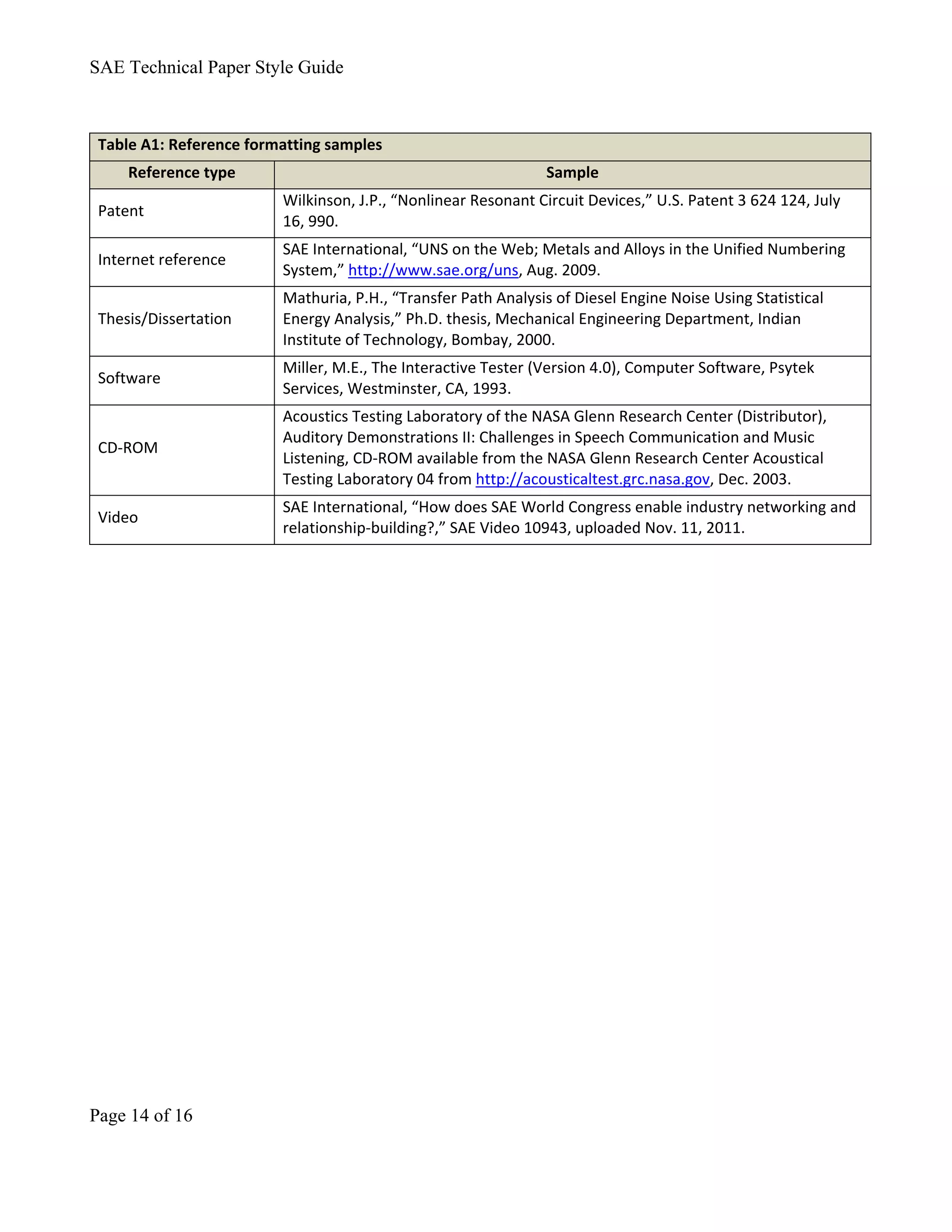 SAE Paper Style Guide | PDF