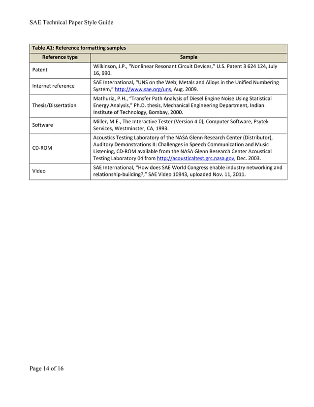 SAE Paper Style Guide | PDF