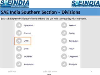 SAE PPT introduction and various activities.pptx