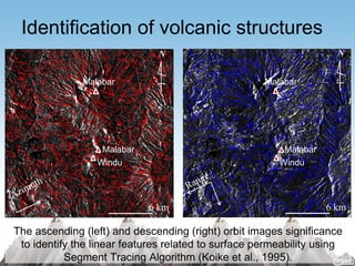 THE SIGNIFICANCE OF SAR REMOTE SENSING IN VOLCANO-GEOLOGY FOR HAZARD ...