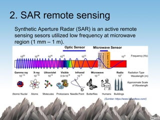 THE SIGNIFICANCE OF SAR REMOTE SENSING IN VOLCANO-GEOLOGY FOR HAZARD ...