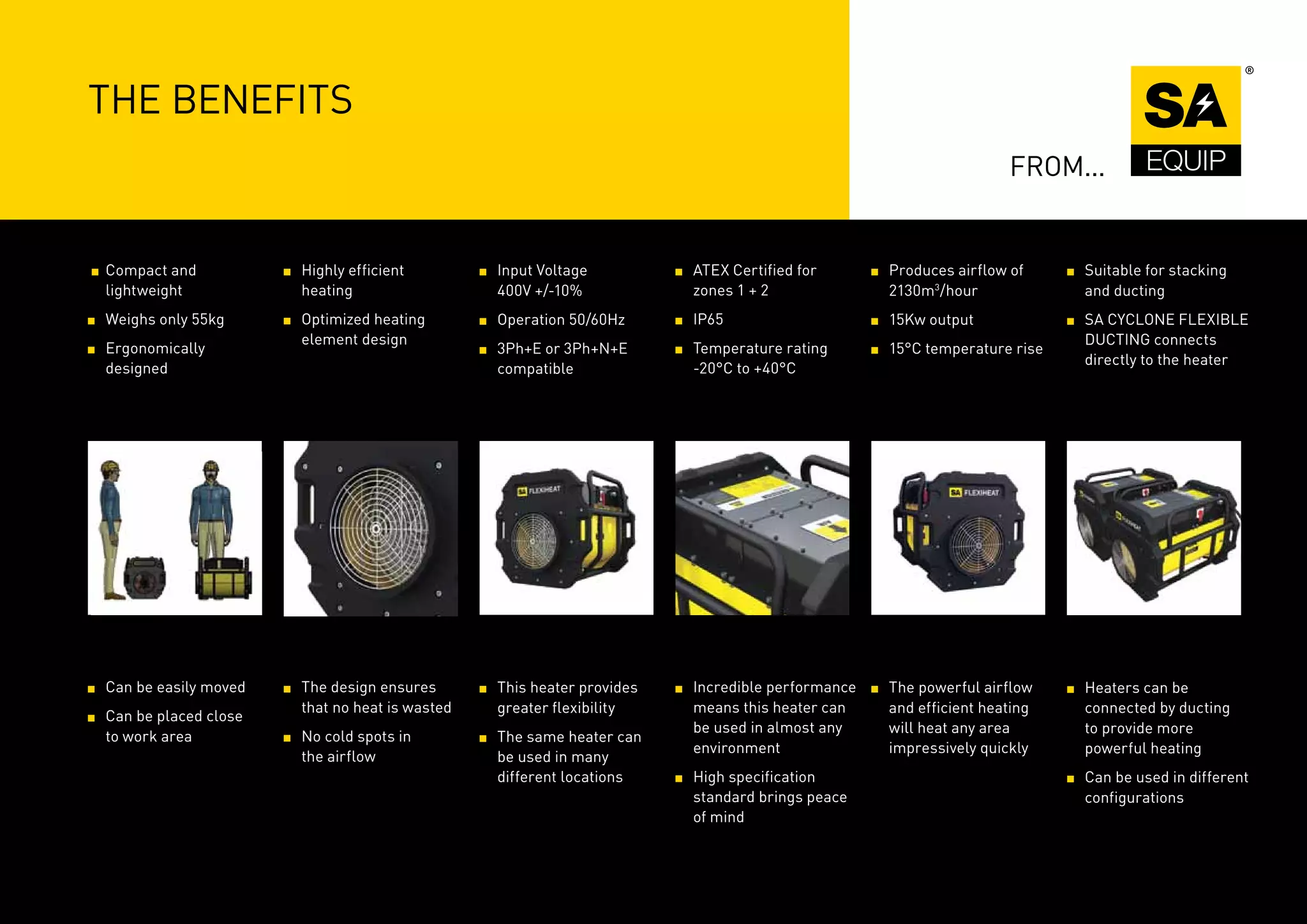 SA Equip - SA Flexiheat SAPH15 400CEA ATEX Heaters | PDF