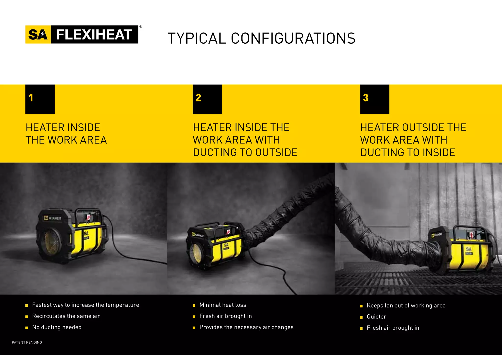 SA Equip - SA Flexiheat SAPH15 400CEA ATEX Heaters | PDF