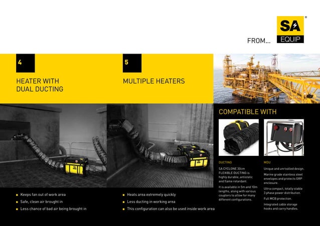 SA Equip - SA Flexiheat SAPH15 400CEA ATEX Heaters | PPT