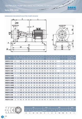 SAER Catalog | PDF