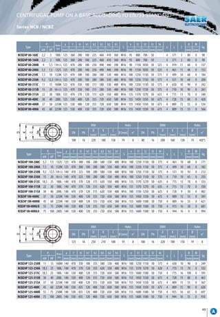 SAER Catalog | PDF